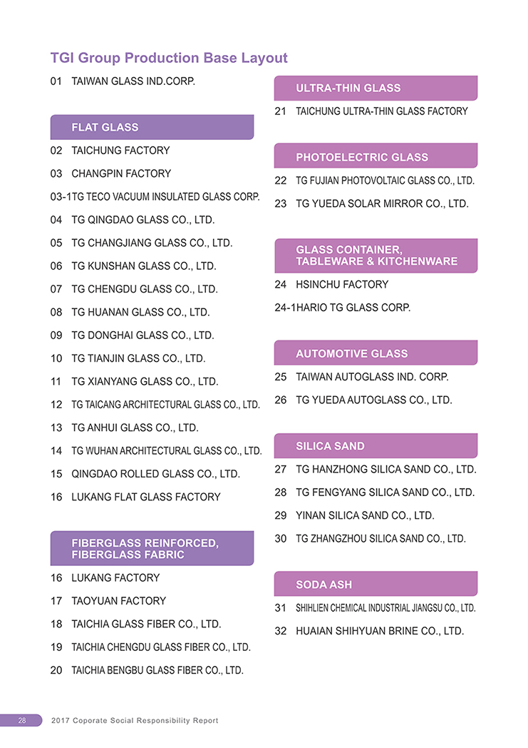 TAIWANGLASS--台玻集團